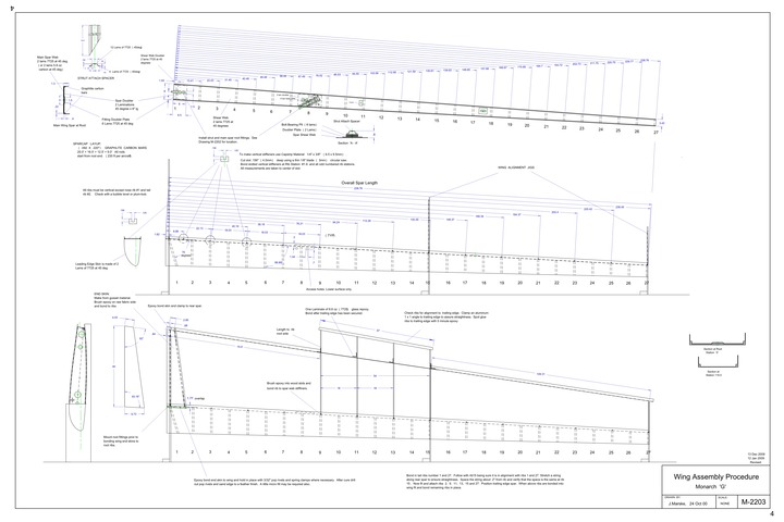 Monarch G Drawing Set – Complete PDF Bundle – Marske Aircraft